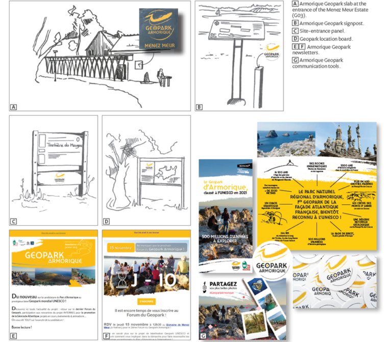 Marketing and promotion – CS 2 – Geopark Management Toolkit
